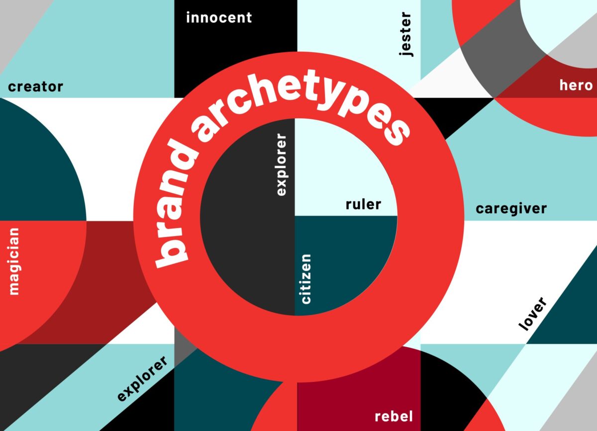 Brand Building with Archetypes and the Archetype Wheel | FUEL