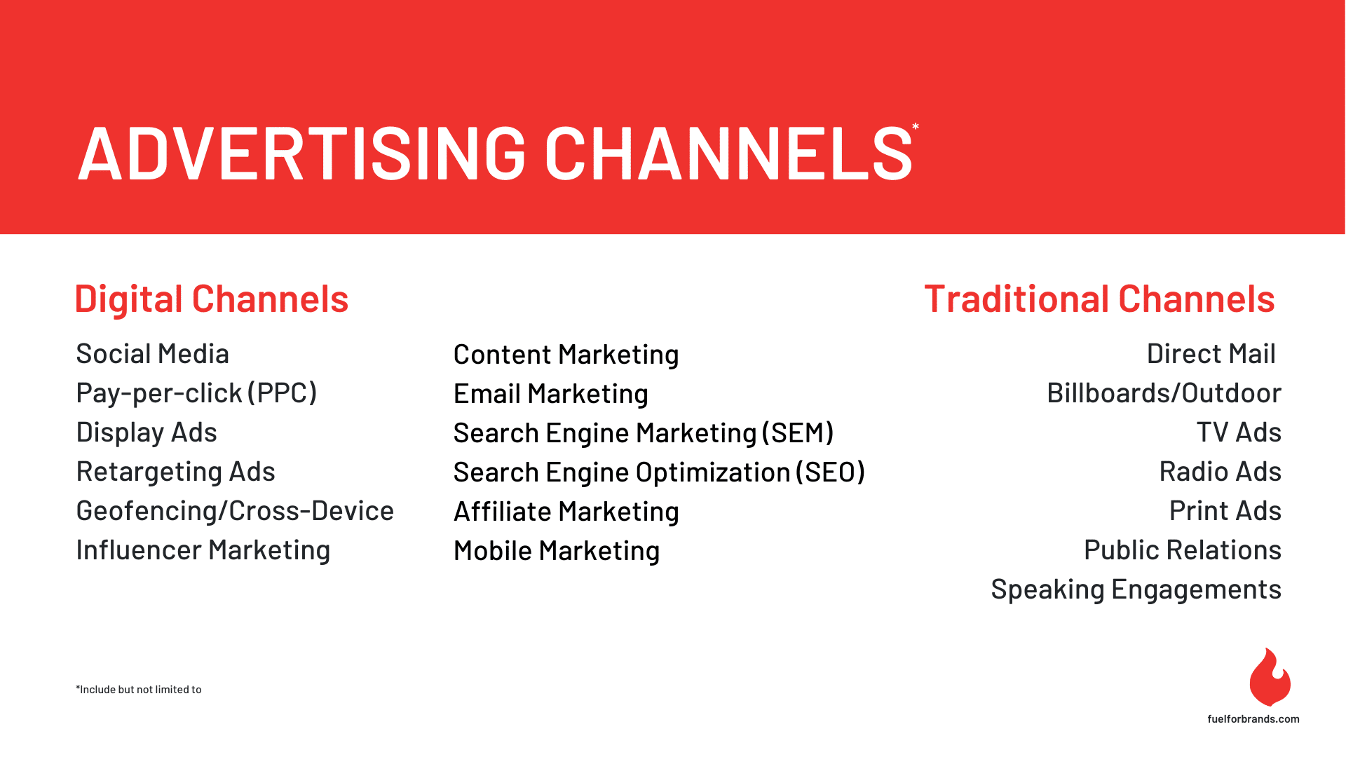 How to Conduct your Ad Agency vs. Marketing Agency Search with Confidence